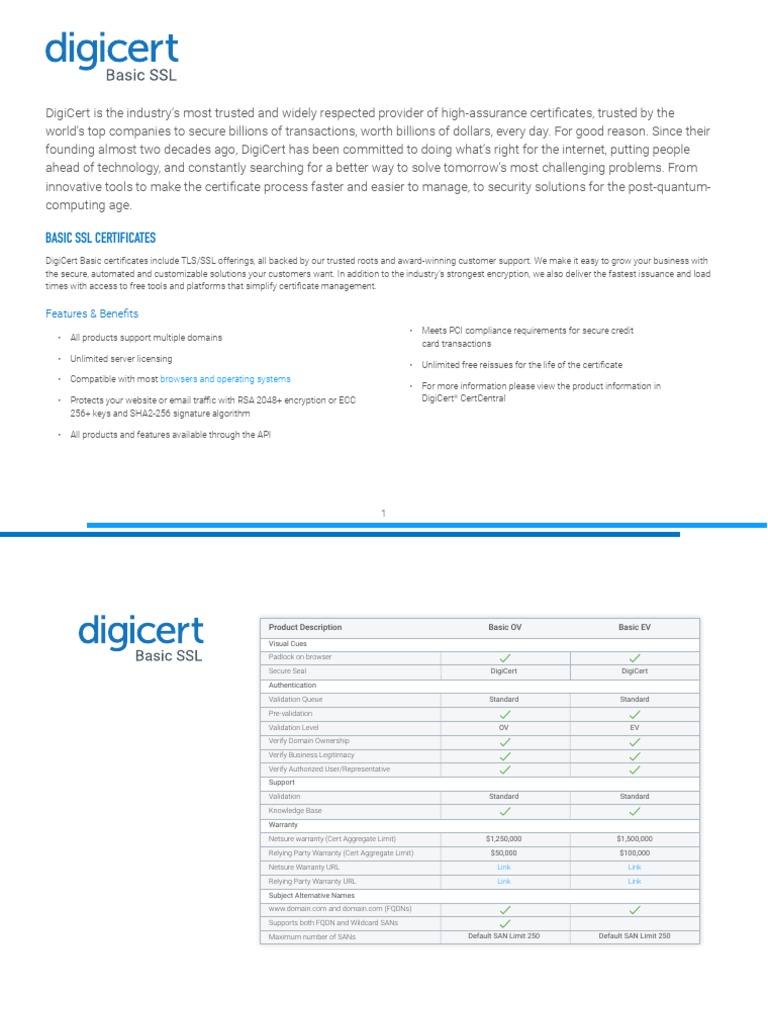 Basic SSL Certificates: Features & Benefits | PDF | Public Key ...