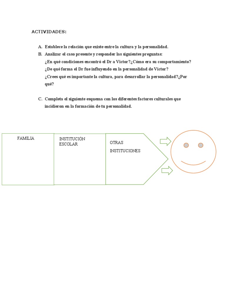 La influencia de la cultura y factores sociales en el desarrollo de la ...