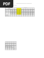 Gambar Sumur Pantau SSB-01 | PDF