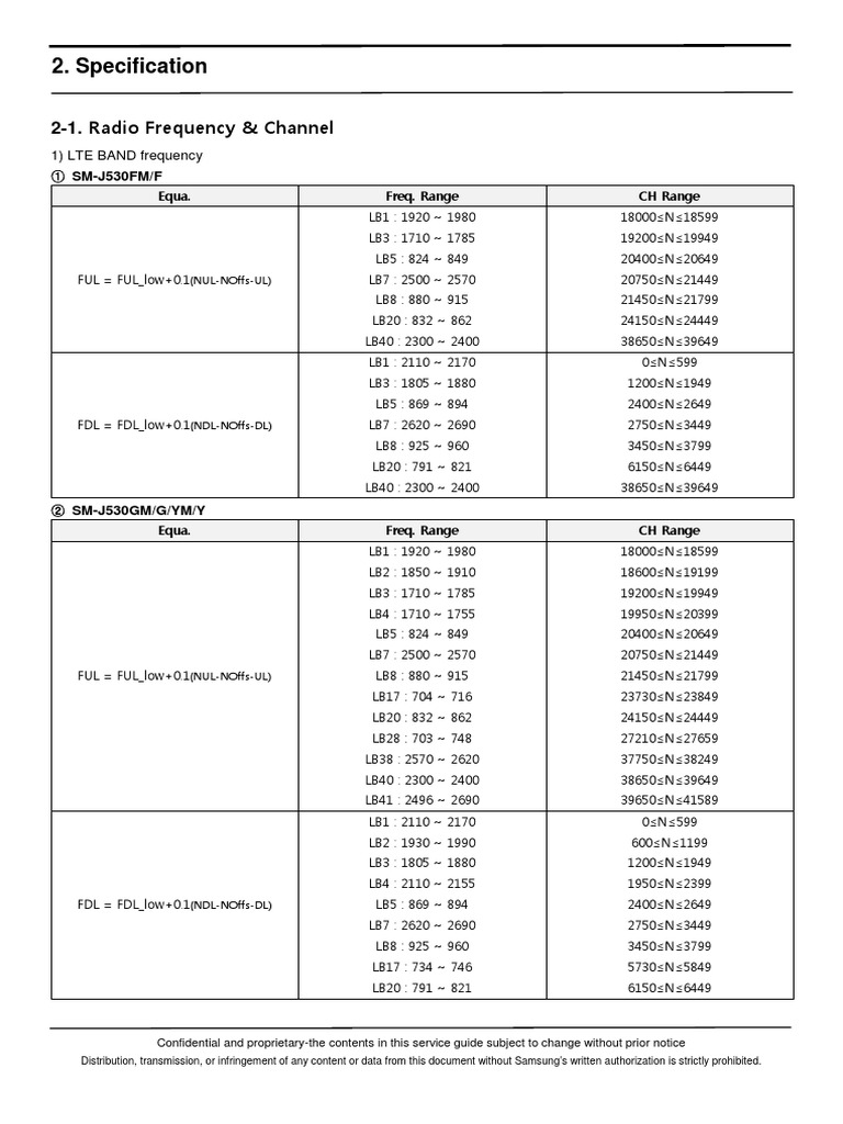 Samsung Radio Frequency Guide | PDF | Electrostatic Discharge | General ...