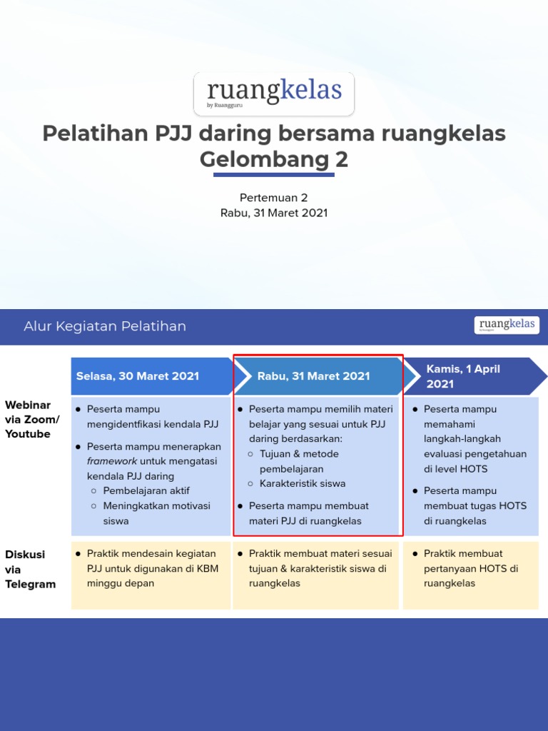 Materi Pertemuan 2 - Pelatihan PJJ Daring Bersama Ruangkelas Gel 2 | PDF