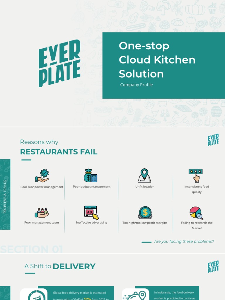 Everplate Kitchens Company Profile 2021 | PDF | Jakarta | Marketing