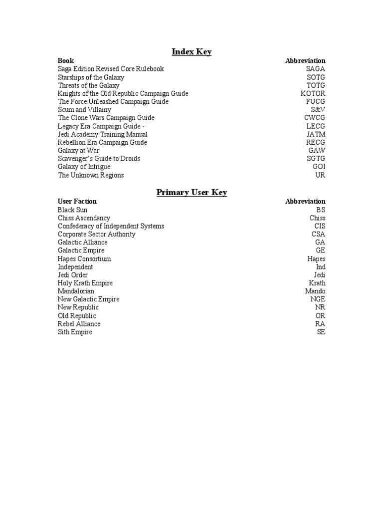 SWRPG Index Key | PDF