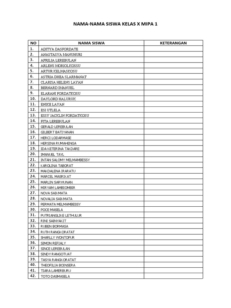 Nama-Nama Siswa | PDF