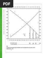 Point Load to UDL Conversion Guide | PDF | Structural Engineering ...