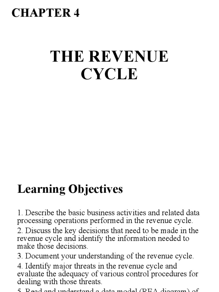 Presentation 4ppt | PDF | Invoice | Inventory