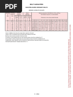 Grade 8.8 Bolt Loading Capacities Table | PDF | Screw | Classical Mechanics