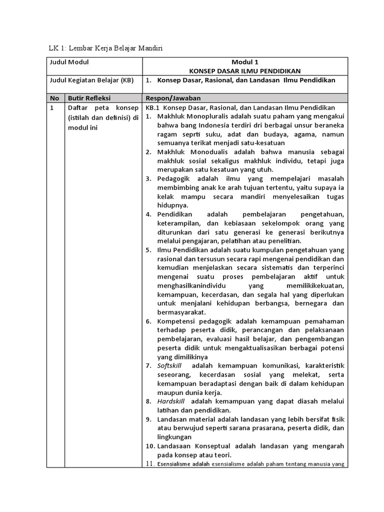 LK 1 Modul 1 Peda | PDF | Kesehatan Holistik | Sains & Matematika