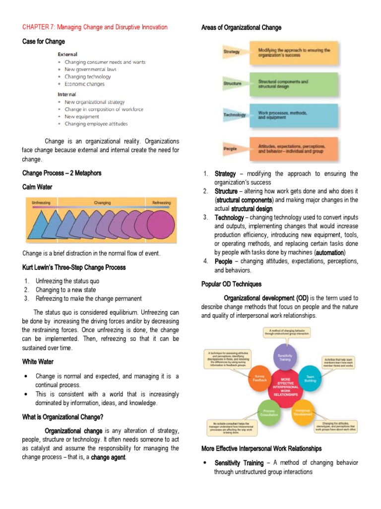 CHAPTER 7: Managing Change and Disruptive Innovation | PDF ...