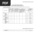 SIP 2023 2028 Final | PDF | Learning | Governance