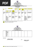 Accomplishment Report Epp | PDF | Teachers | Curriculum