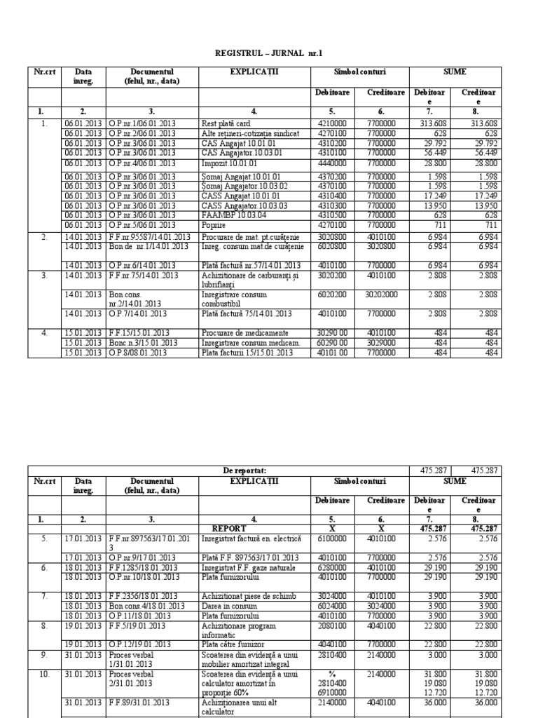 Registru Jurnal | PDF