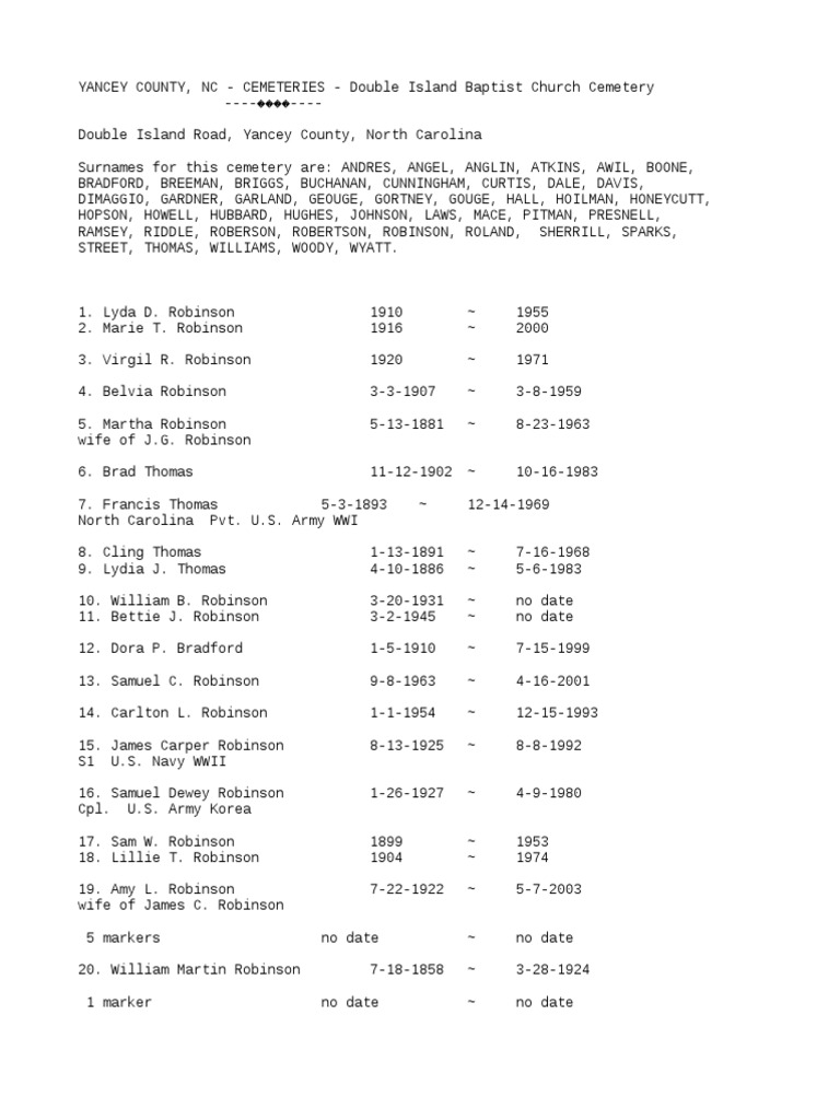 Double Island Baptist Church Cemetery Records | PDF | Travel | Art