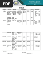 NDEP Monitoring Tool | PDF | Substance Abuse | Public Sphere