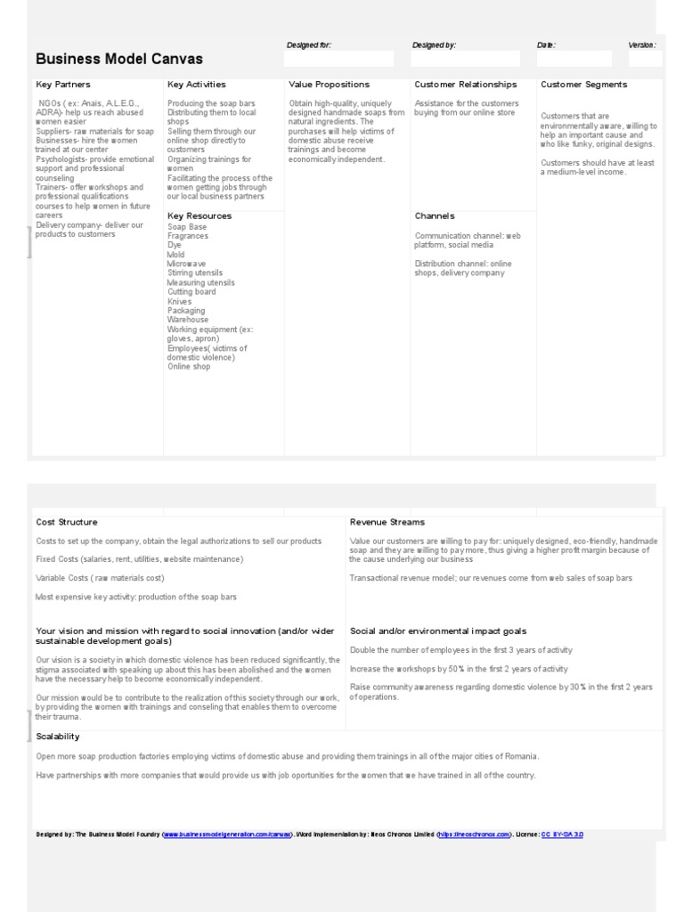 Business Model Canvas: Key Partners Key Activities Value Propositions ...