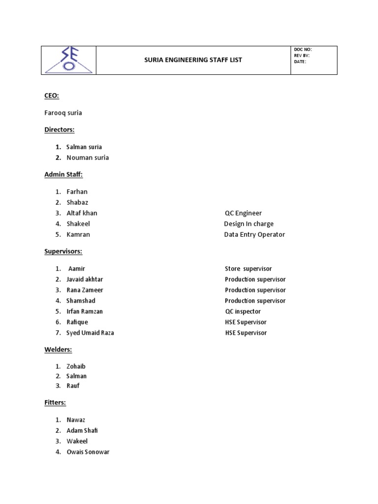 Suria Engineering Staff Overview | PDF