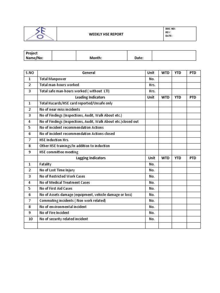 Weekly HSE Performance Metrics Report | PDF
