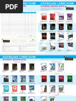 Harem Villa Cheat Codes Guide | PDF