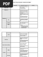 Life in The Woods - 5th Grade Reading Wonders Unit One by ...