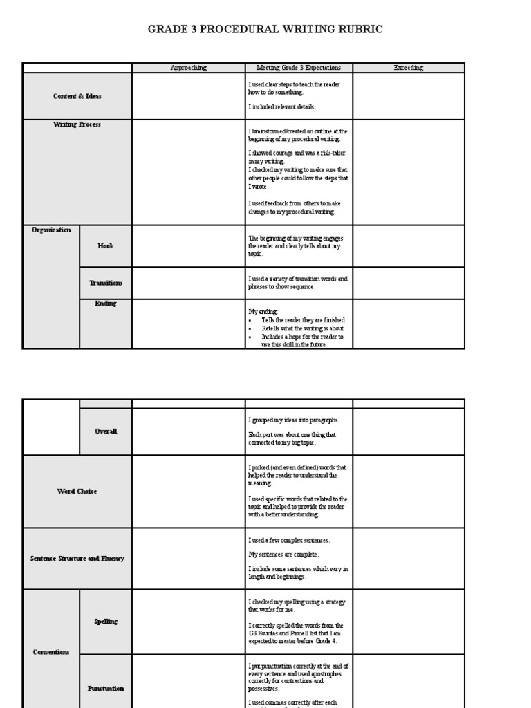 Grade 3 Procedural Writing Rubric: Approaching Meeting Grade 3 ...