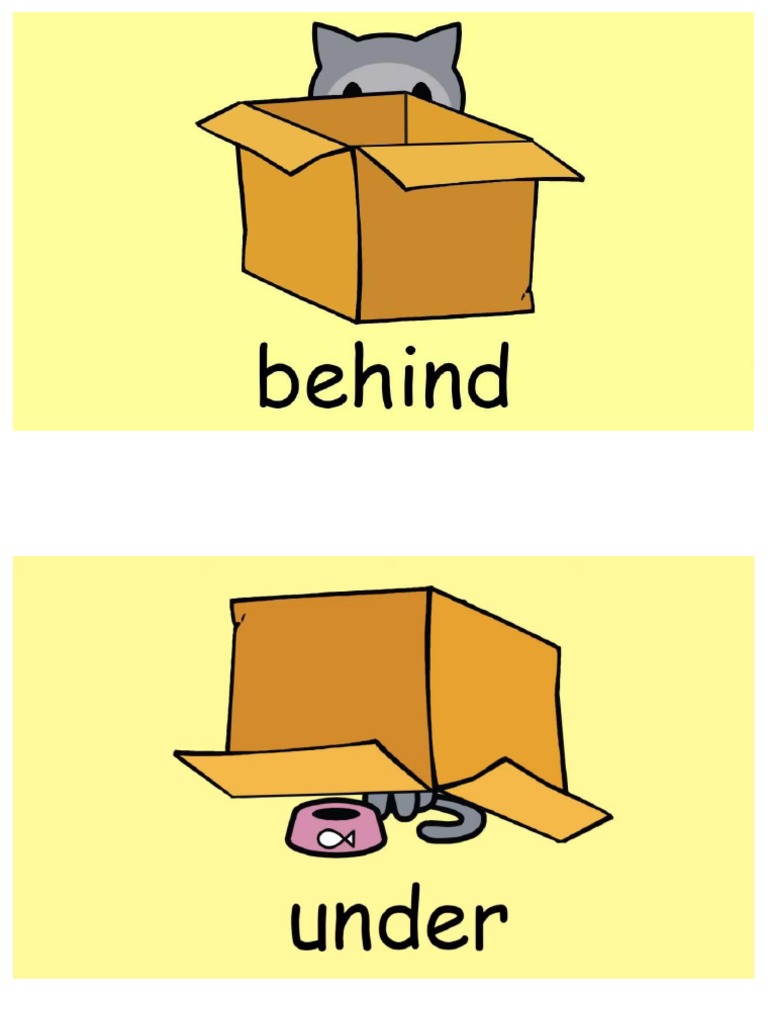 Ayuda Visual para Aprender Las Preposiciones in On UNDER BEHIND | PDF