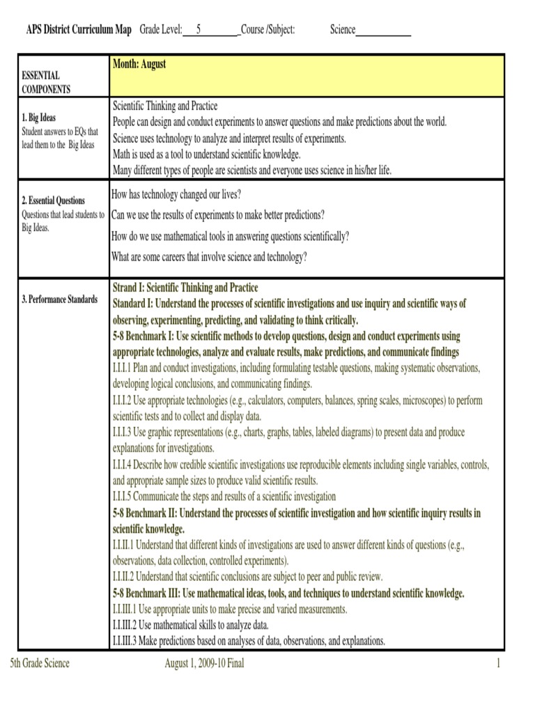 5th Grade Science Curriculum Map | PDF | Matter | Scientific Method