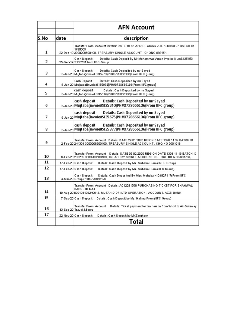 Air Gateway Bank Statements - AIB | PDF | Banking | Financial Services
