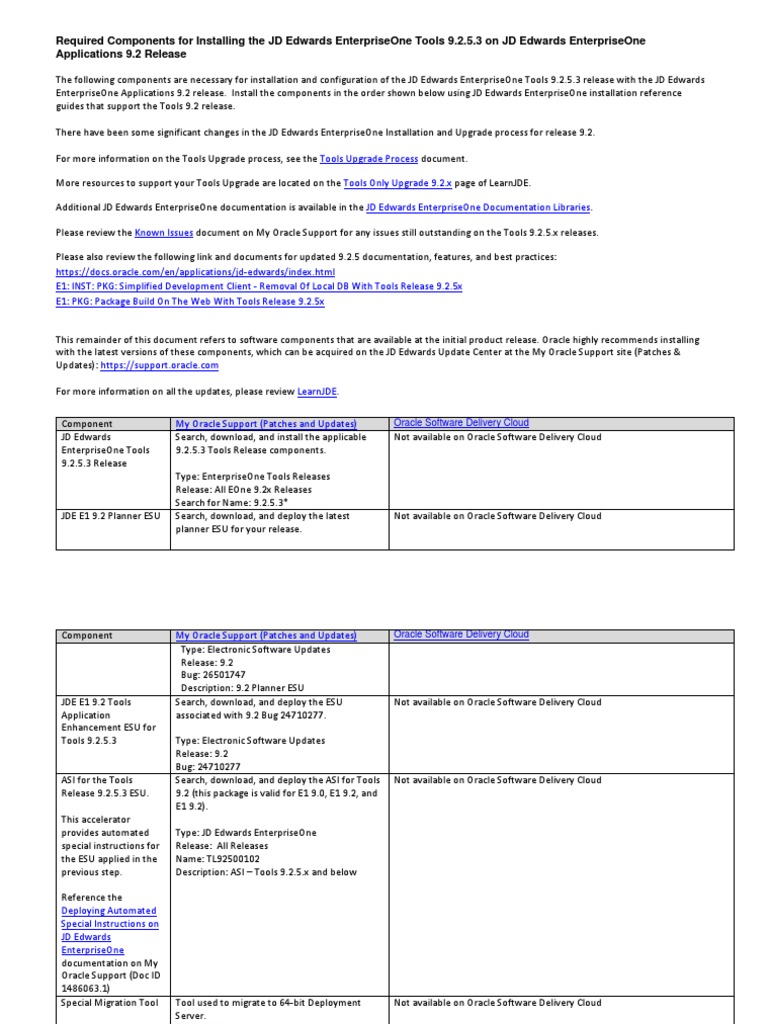 Required Components For Installing The JD Edwards Enterpriseone Tools 9 ...