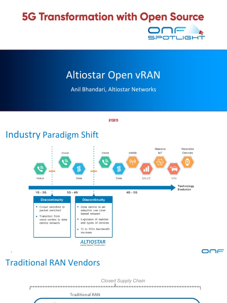 Altiostar. Open vRAN. 2020 | PDF | Proprietary Software | Network ...