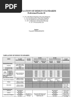 Architectural Space Programming Format | PDF | Architectural Design ...