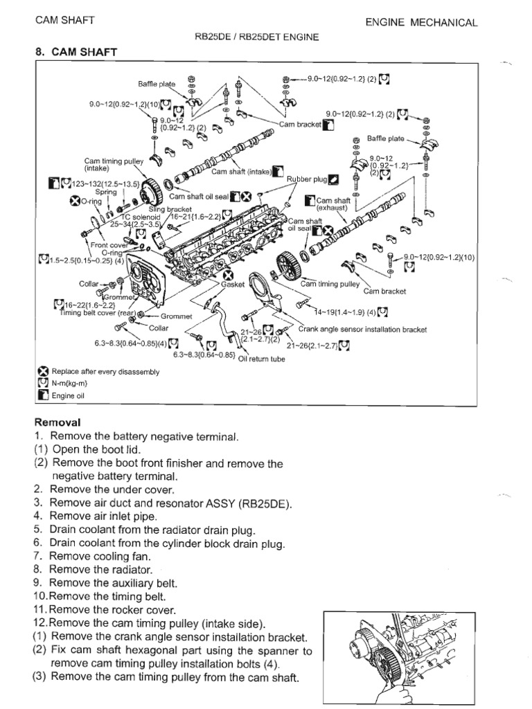 RB25DET Camshaft Installation Guide | PDF | Technology & Engineering
