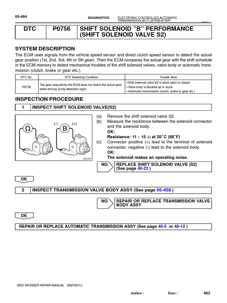 P0756 Shift Solenoid B Diagnostics | PDF | Automatic Transmission ...