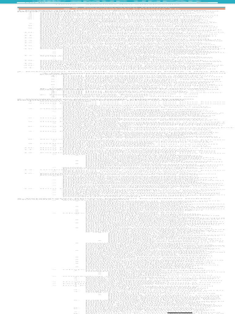 Spesialis Dan Subspesialis - Seleksi Masuk 2 | PDF