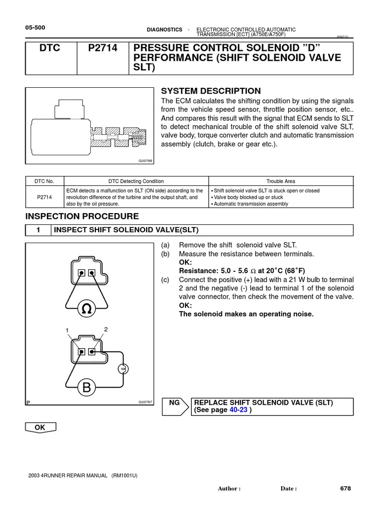 DTC P2714 Pressure Control Solenoid "D" Performance (Shift Solenoid ...