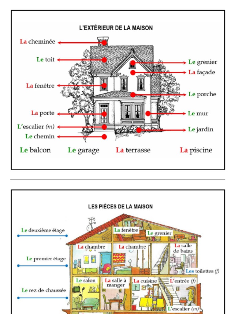 Les Pièces de La Maison v2 3 | PDF
