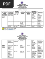 SBM Action Plan-Sy-2021-2022 | PDF | Educational Technology | Internet