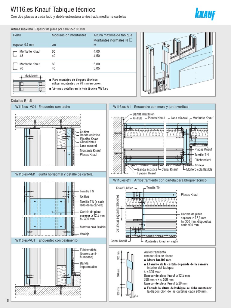 Knauf w116 | PDF | Naturaleza