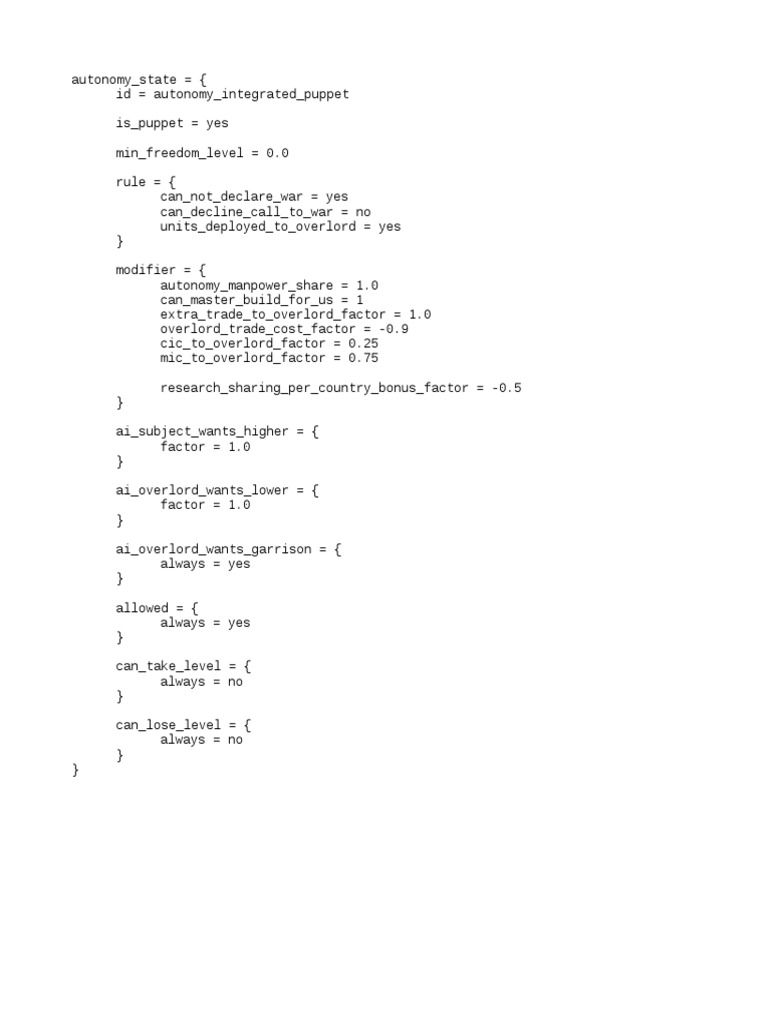 Integrated Puppet | PDF