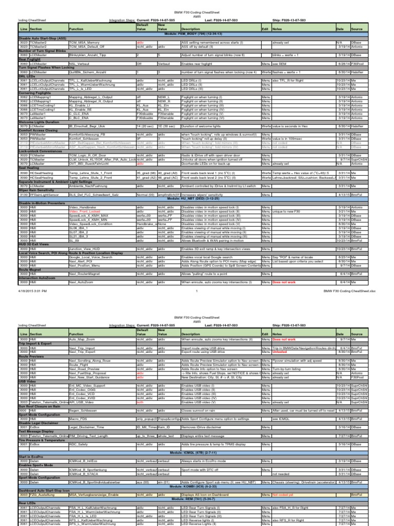 BMW F30 Coding CheatSheet | PDF | Motor Vehicle | Car