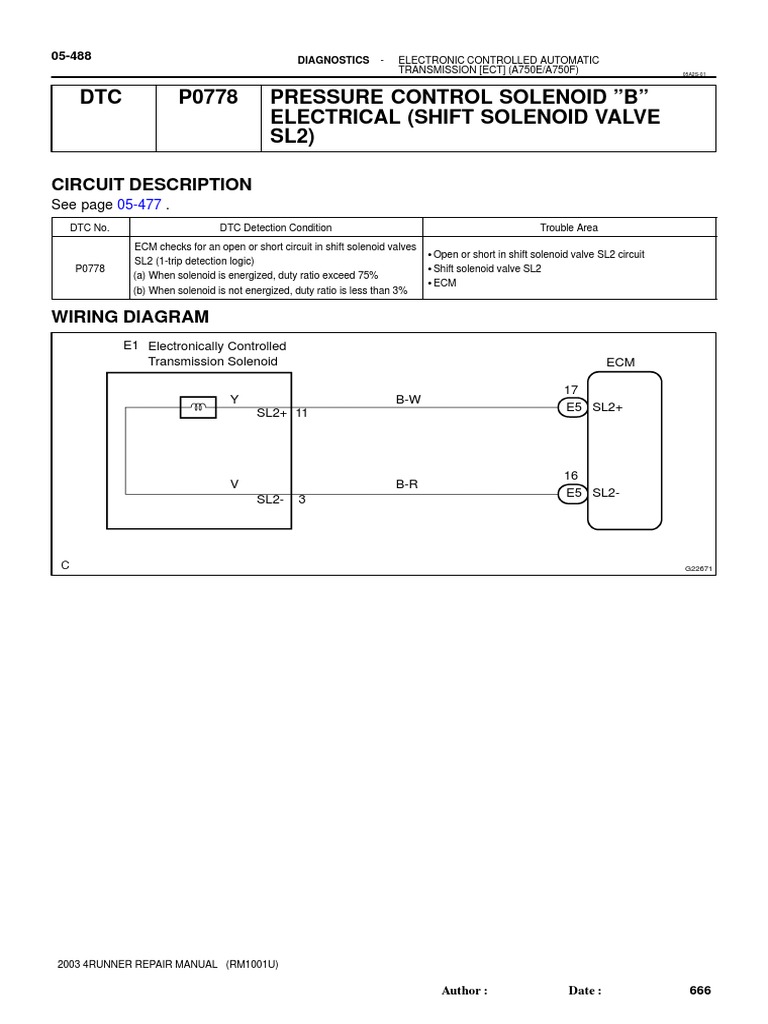 DTC P0778 Pressure Control Solenoid "B" Electrical (Shift Solenoid ...