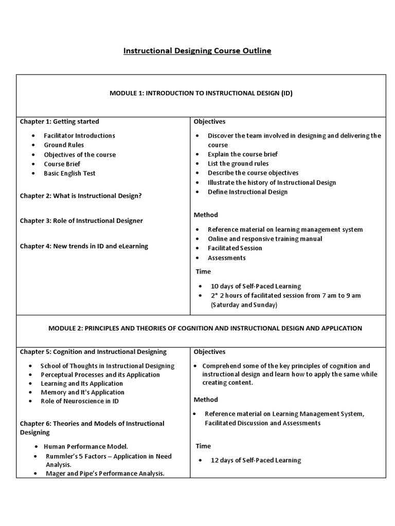 Instructional Designing Course Outline | PDF | Instructional Design ...