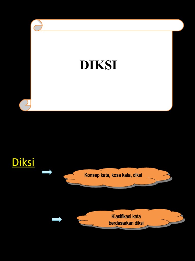 Pertemuan Ke-4 - Materi Kosakata Dan Diksi | PDF