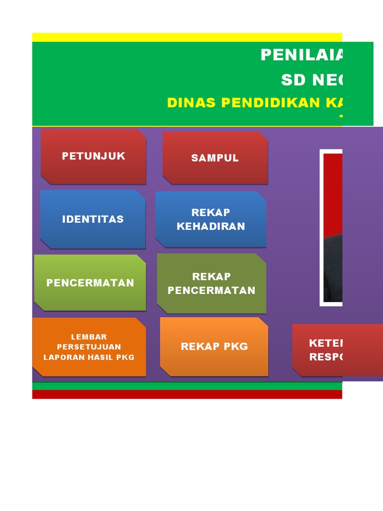 Aplikasi PKG SD 2020 | PDF