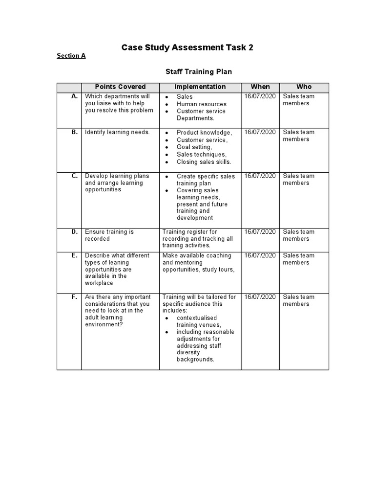 Case Study Assessment Task 2: Staff Training Plan | PDF