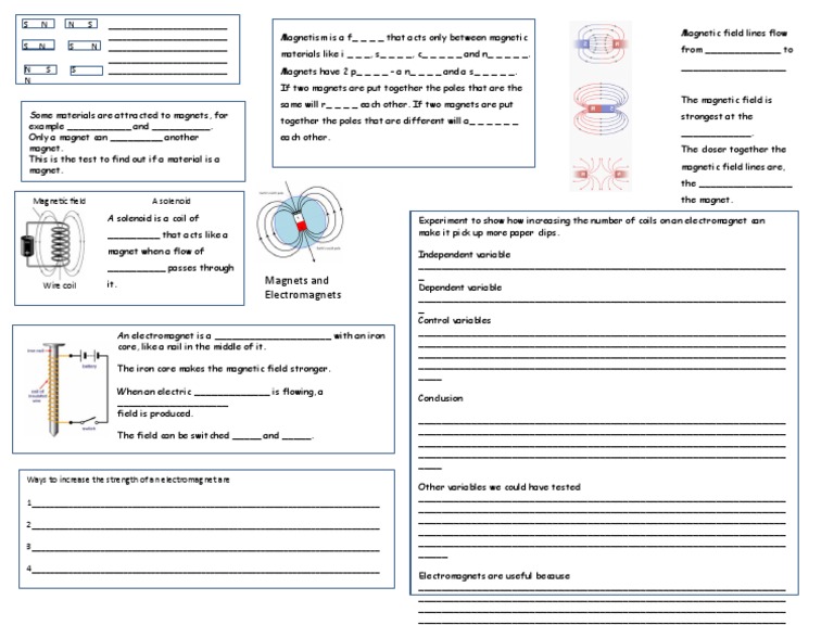 WS0 Magnets Summary W Pics & Cloze ks3 | PDF | Magnet | Magnetic Field