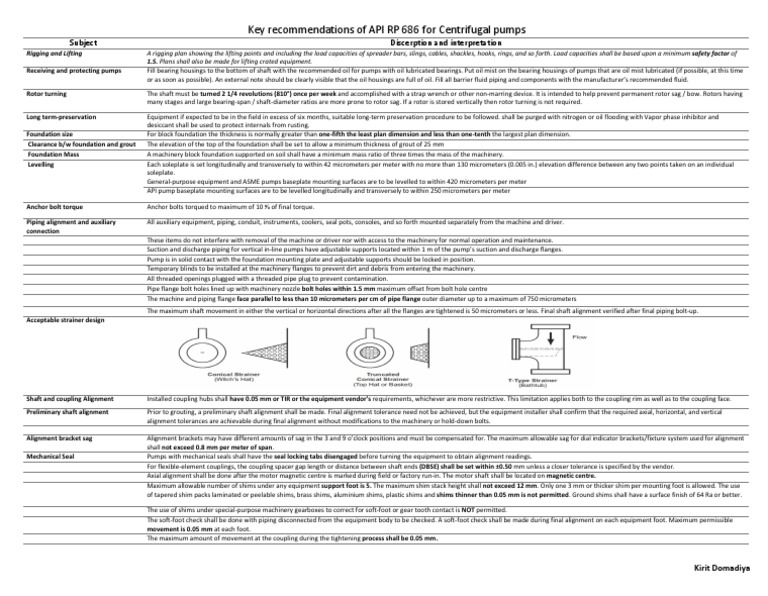 Key recommendations of API RP 686 for Centrifugal pumps | PDF | Screw ...