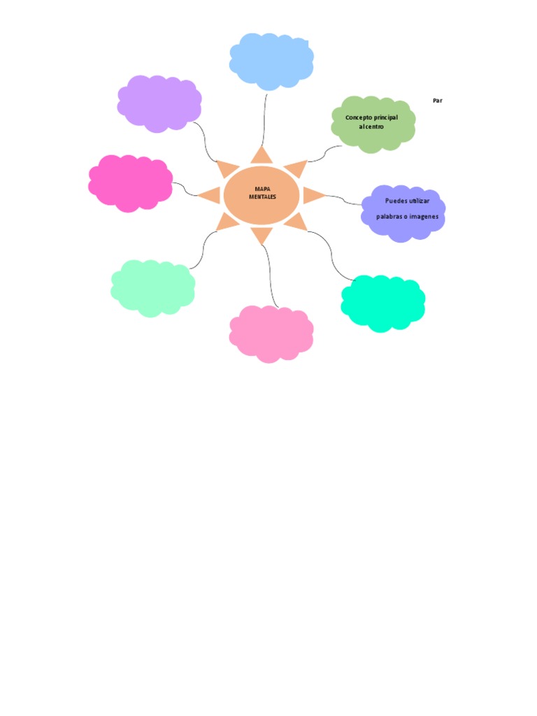Plantilla Mapa Mental | PDF