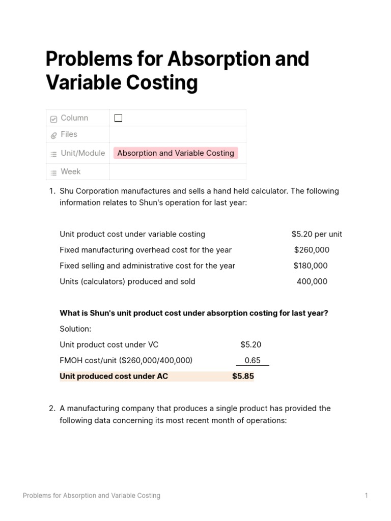Analyzing Variable Costing and Absorption Costing Problems Through ...