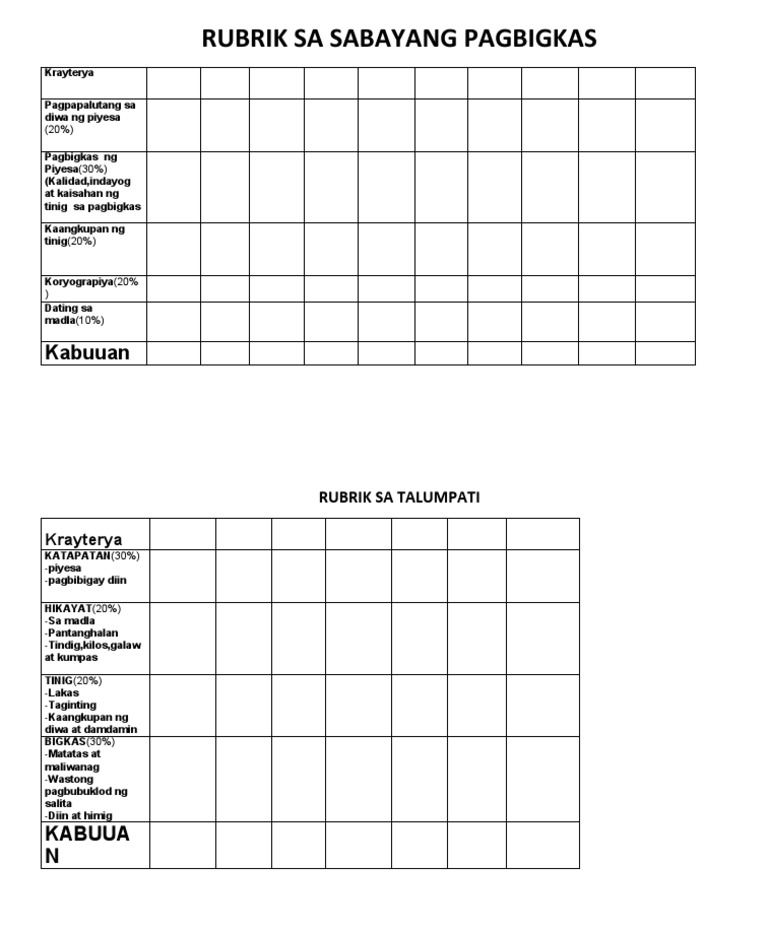 Rubrik Sa Sabayang Pagbigkas at Talumpati | PDF