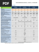 EMRAX 188 Datasheet A00 | PDF | Electric Motor | Power (Physics)